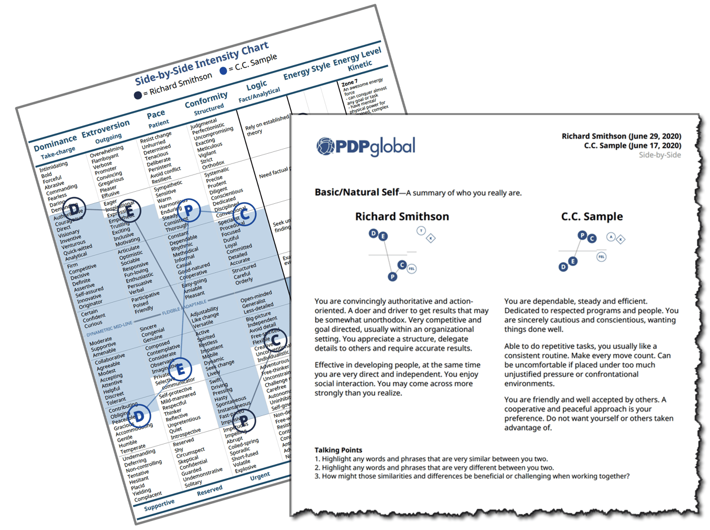 New Intensity Chart and Side-by-Side Report Enhancements
