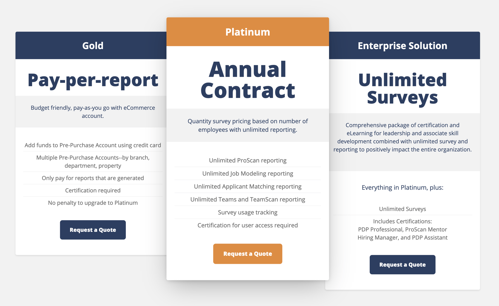 People Management System | PDP Global