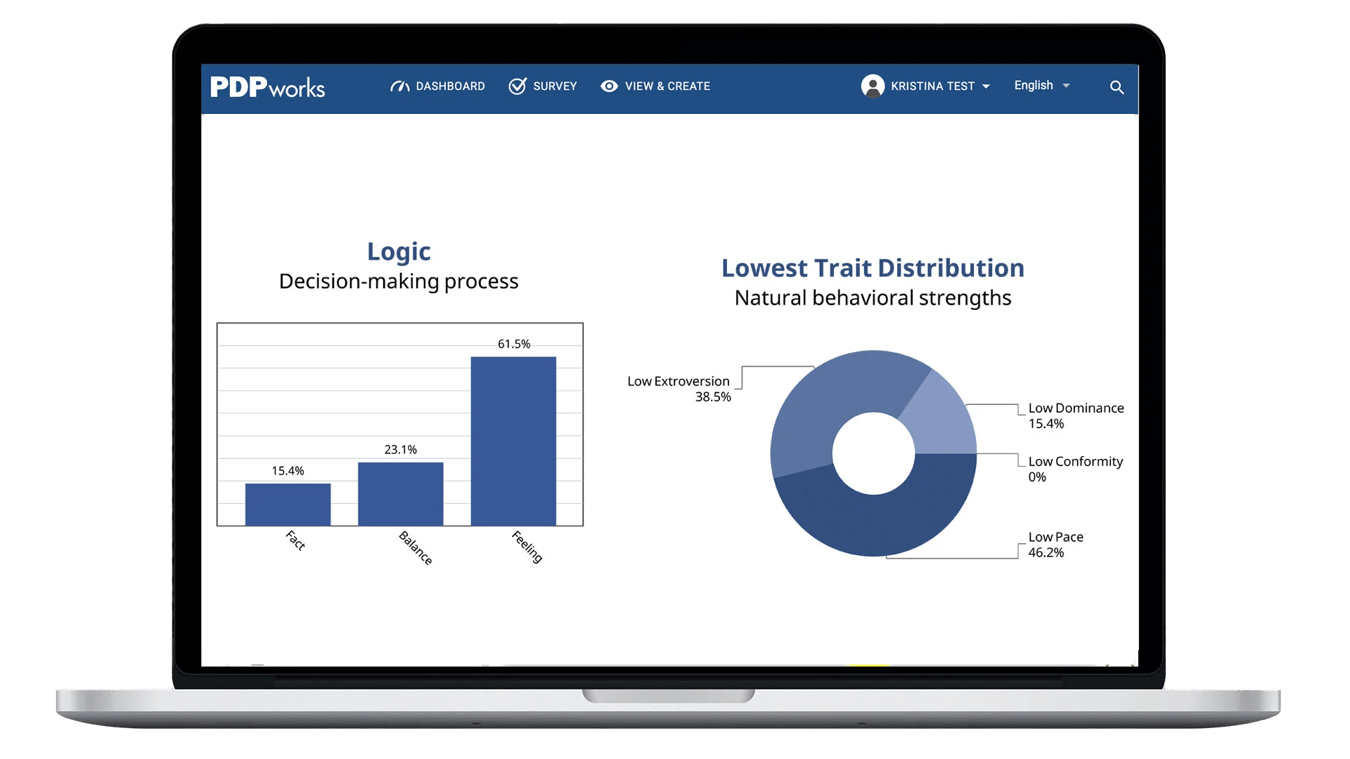 Product | PDP Global