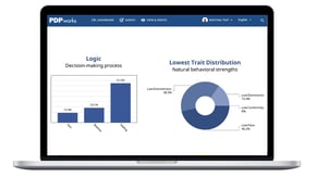 Dynamic Team Communication | TeamScan | PDP Global